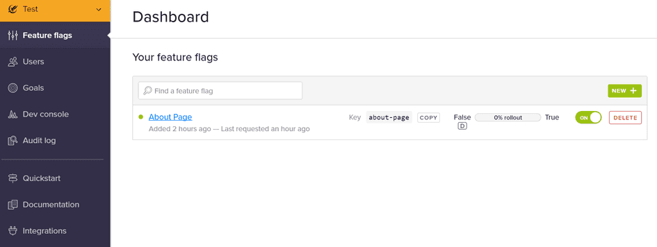 Playing with Feature Flags and LaunchDarkly | The Art of Coding